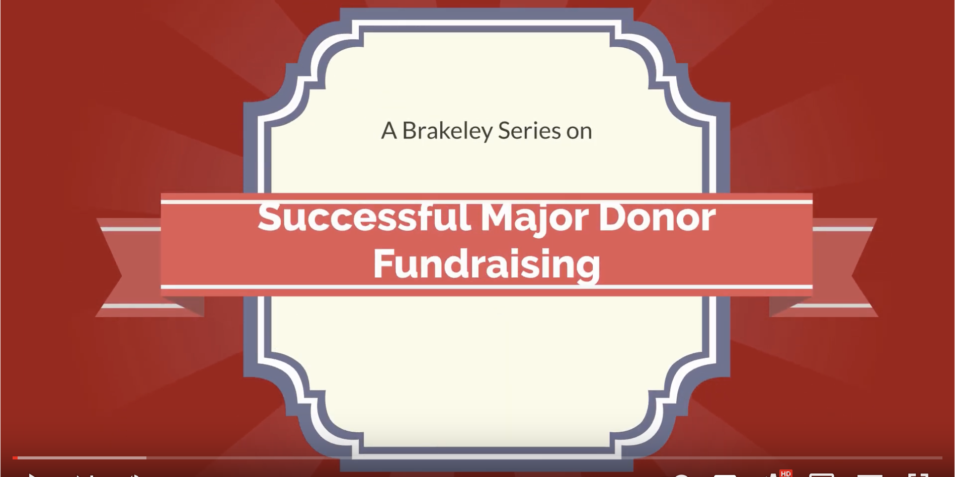 Brakeley GmbH - Brakeley GmbH